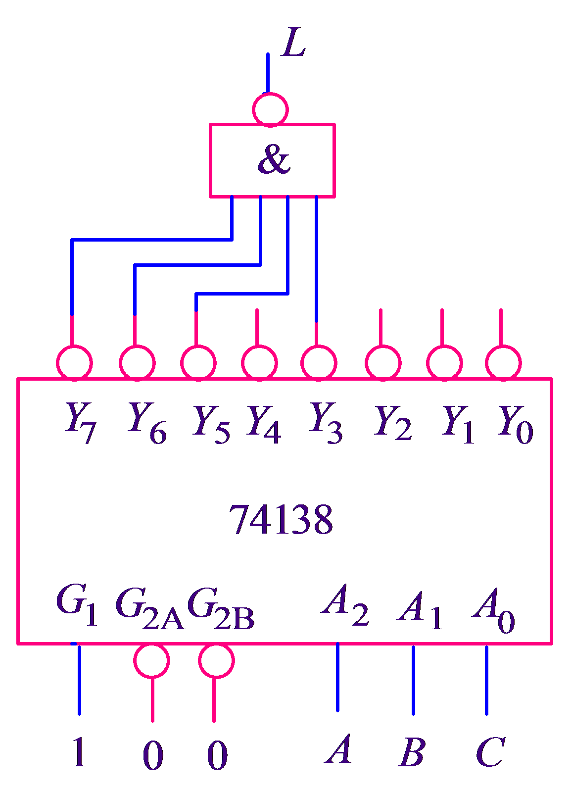 用全译码器74LS138实现逻辑函数_百度教育